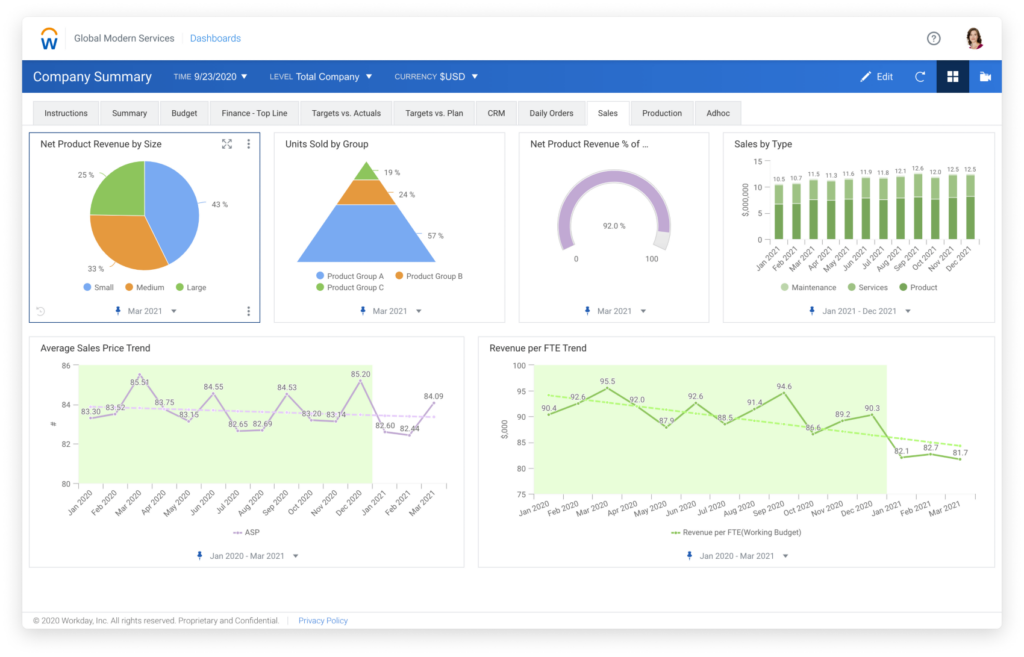 Workday Adaptive Planning - Powerful Sales Planning Software